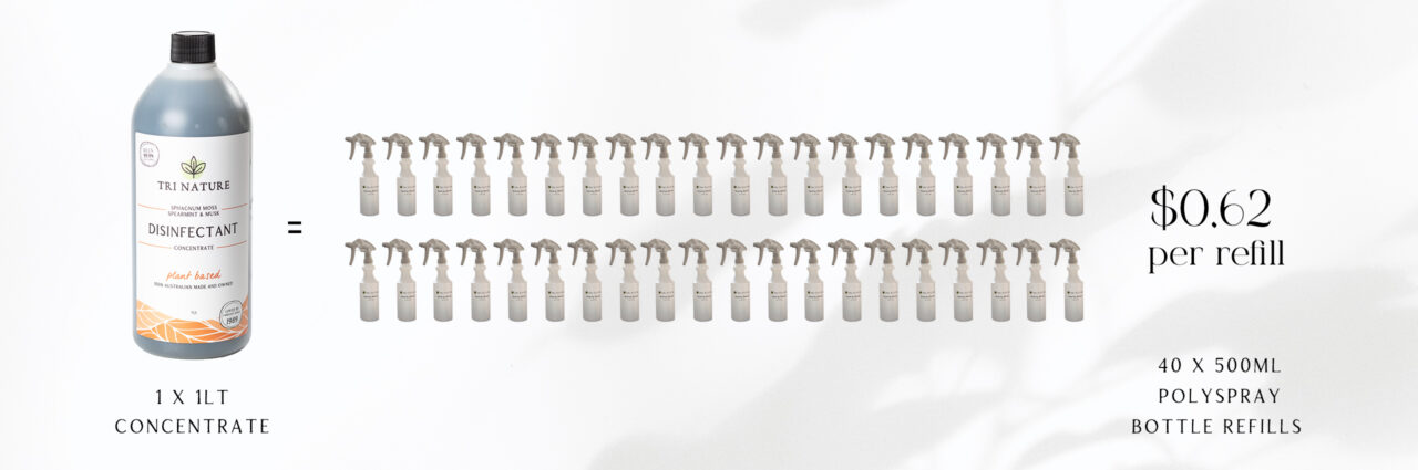 Eco Friendly - Tri Nature