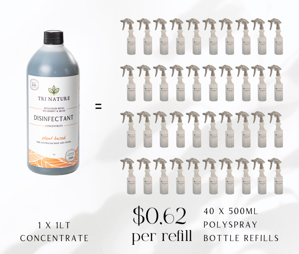 Eco Friendly - Tri Nature